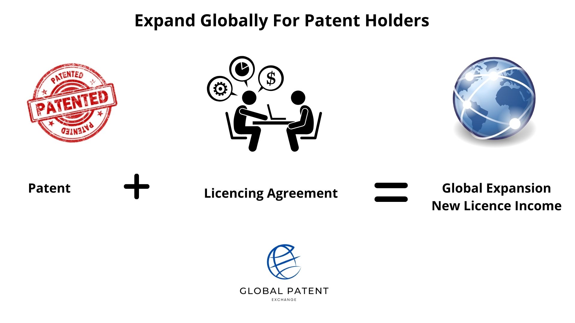 How Inventors Can Use Licence Agreements To Global Success - Global ...